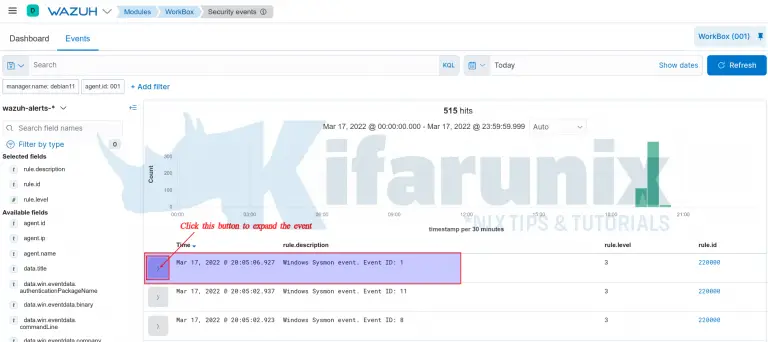Monitor Process Creation Events on Windows Systems using Wazuh and ELK stack - kifarunix.com