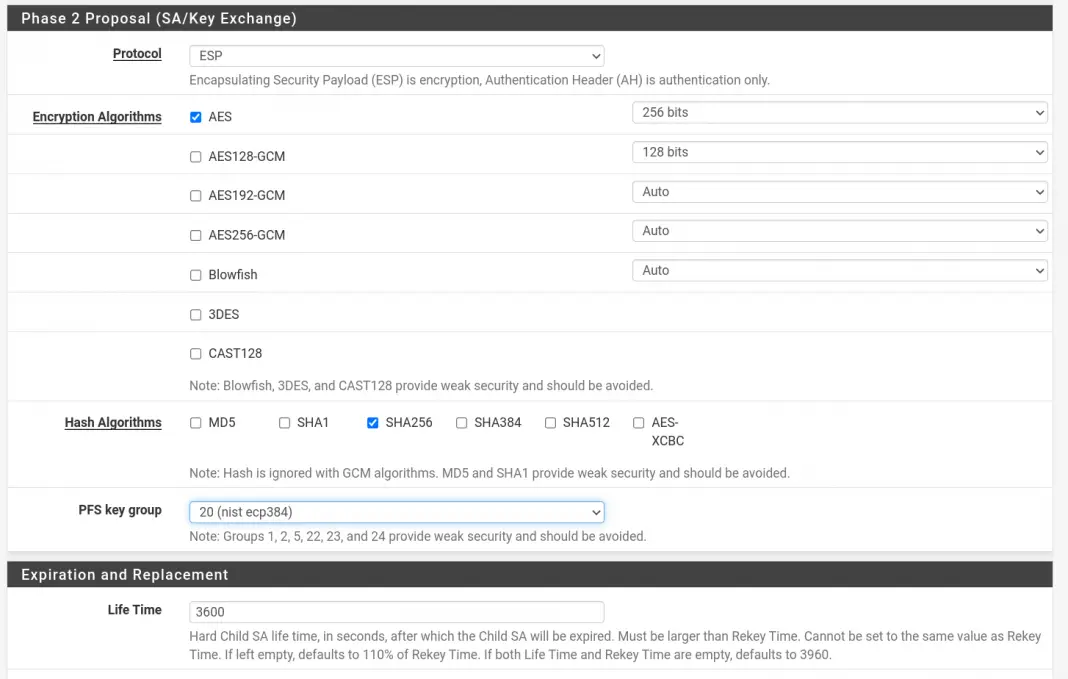 Setup IPSec Site-to-Site VPN Tunnel on pfSense - kifarunix.com