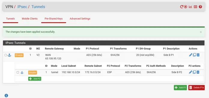 Setup IPSec Site-to-Site VPN Tunnel on pfSense - kifarunix.com