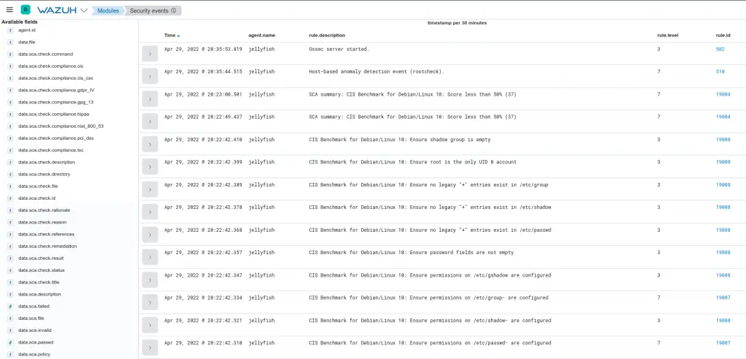 Install and Configure Wazuh Manager on Ubuntu 22.04 - kifarunix.com