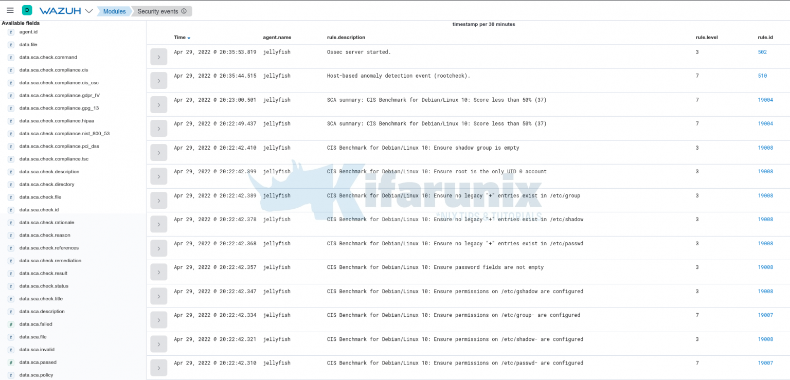 Install and Configure Wazuh Manager on Ubuntu 22.04 - kifarunix.com