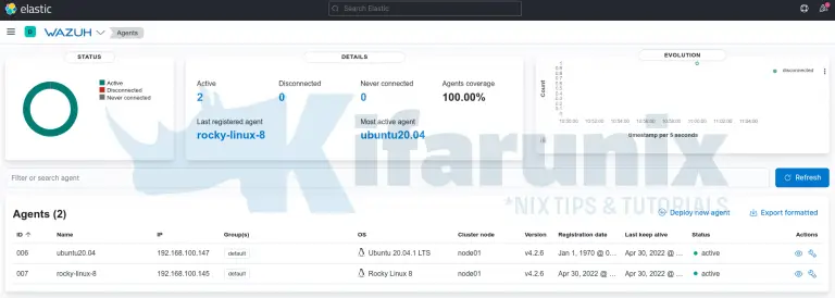 Integrate Suricata with Wazuh for Log Processing - kifarunix.com