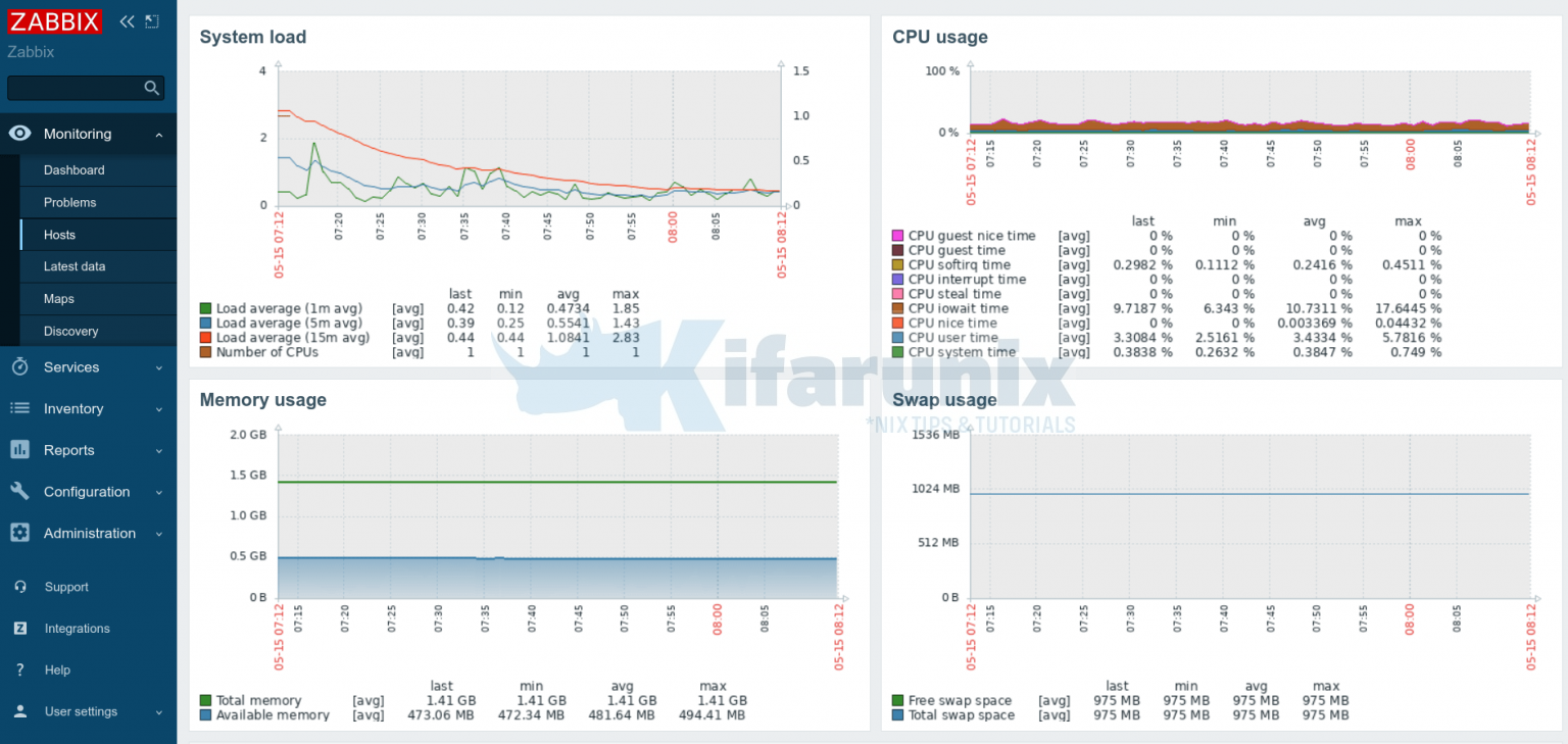 Add Hosts to Zabbix Server for Monitoring - kifarunix.com