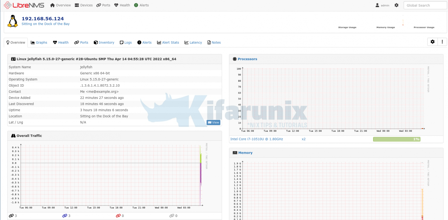 Add Hosts to LibreNMS Server for Monitoring - kifarunix.com