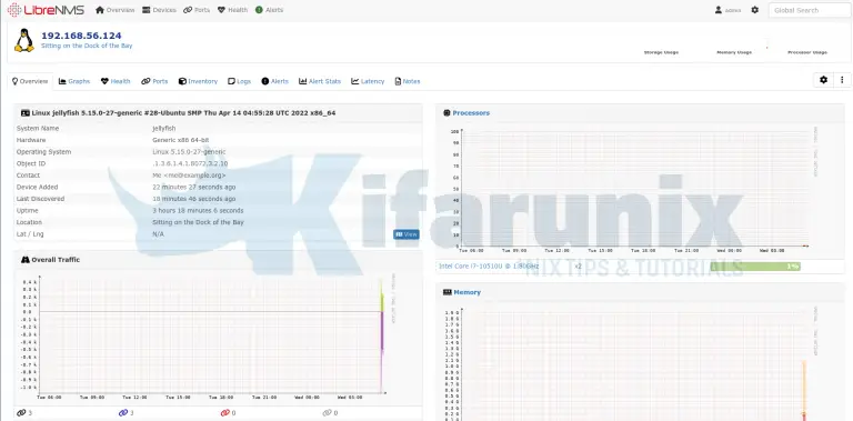 Add Hosts to LibreNMS Server for Monitoring - kifarunix.com