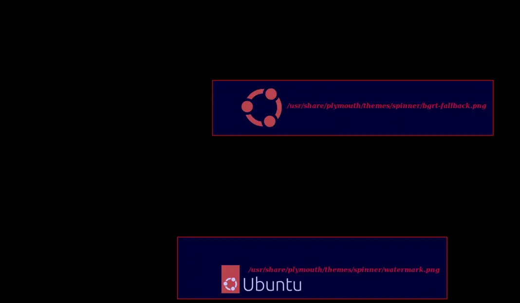 ubuntu 22.04 login screen logo - kifarunix.com