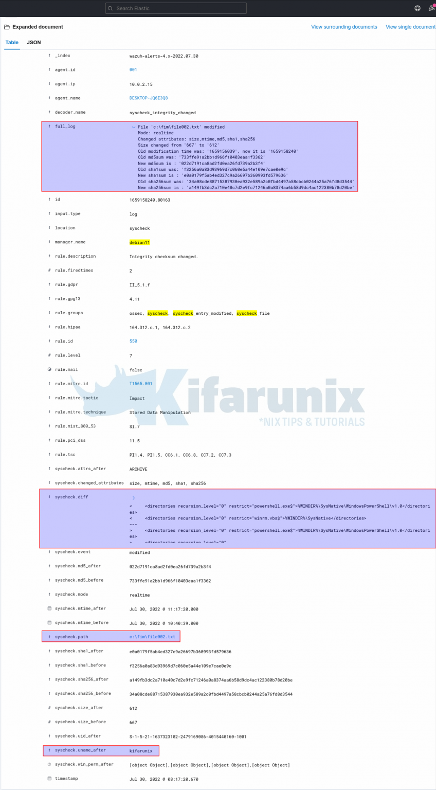 Monitor Changes to Critical Files on Windows Systems using Wazuh and ELK - kifarunix.com