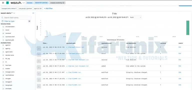 Monitor Changes to Critical Files on Windows Systems using Wazuh and ELK - kifarunix.com