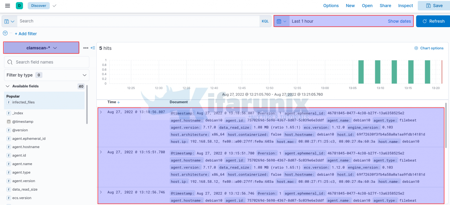 Visualize ClamAV Scan Logs on ELK Stack Kibana - kifarunix.com