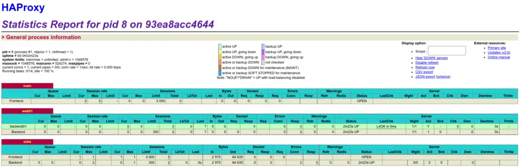 Deploy HAProxy as a Docker Container - kifarunix.com