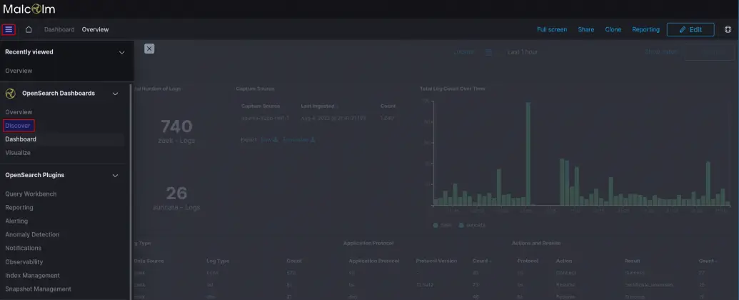 Analyze PCAP Files using Malcolm Network Traffic Analysis tool - kifarunix.com