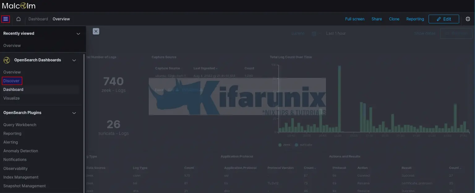 Analyze PCAP Files using Malcolm Network Traffic Analysis tool ... Analyze PCAP Files using Malcolm Network Traffic Analysis tool ...