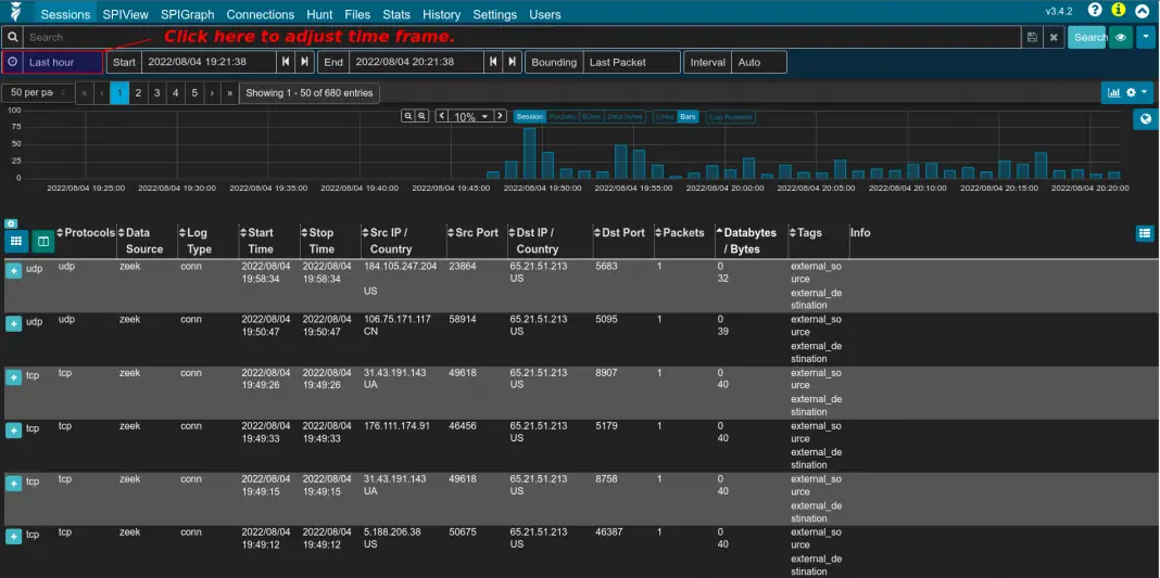 Analyze PCAP Files using Malcolm Network Traffic Analysis tool - kifarunix.com
