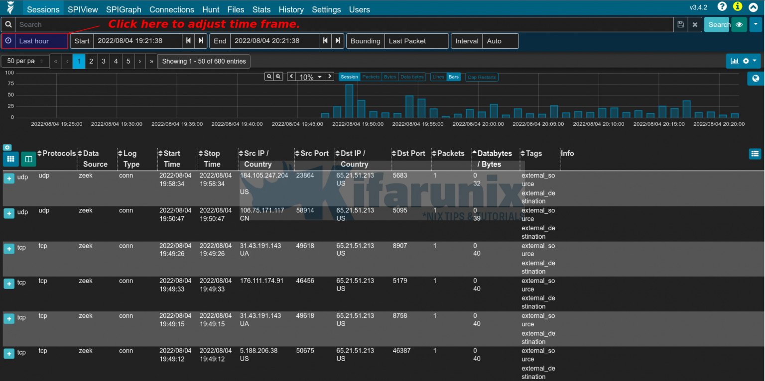 Analyze PCAP Files using Malcolm Network Traffic Analysis tool - kifarunix.com