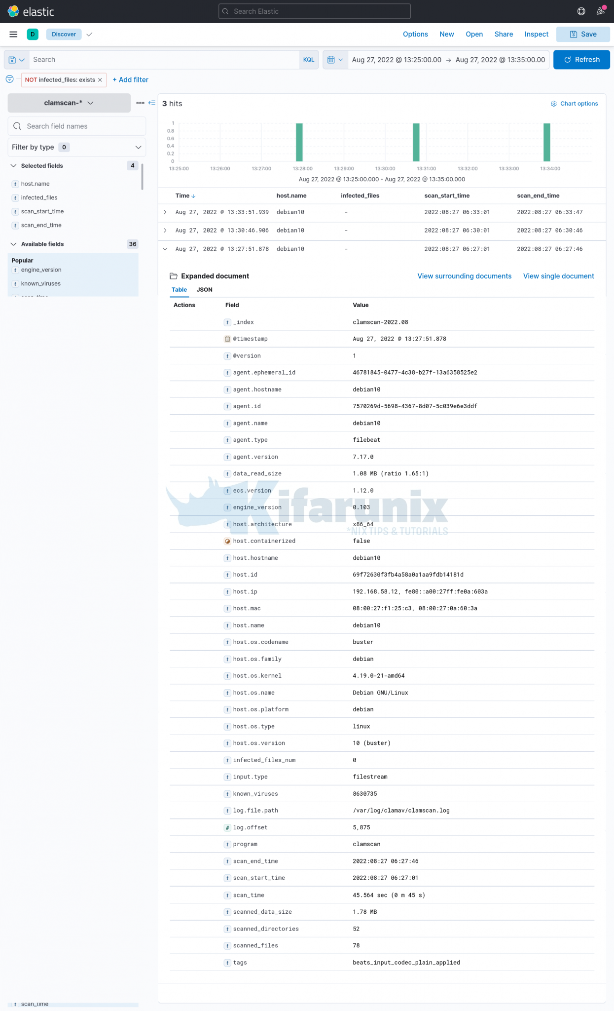Visualize ClamAV Scan Logs on ELK Stack Kibana - kifarunix.com