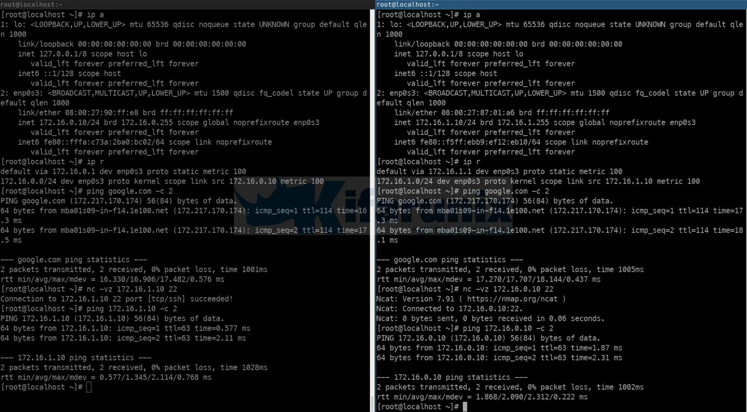 Configure CentOS/Rocky/Oracle Linux as a Linux Router - kifarunix.com