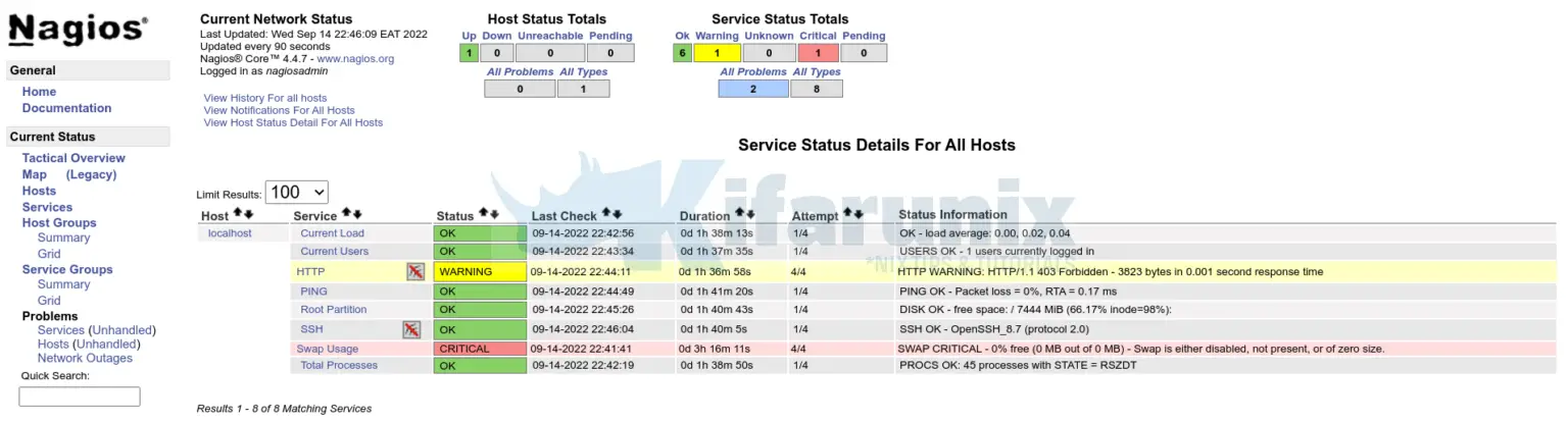 Install Nagios Server on Oracle Linux 9 - kifarunix.com