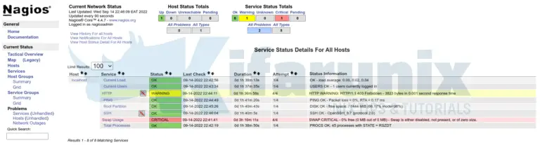 Install Nagios Server on Oracle Linux 9 - kifarunix.com