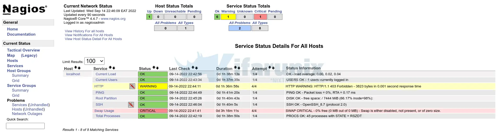 Install Nagios Server On Oracle Linux 9