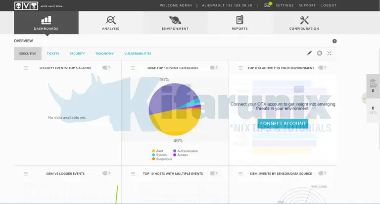 Install and Configure AlienVault OSSIM on VirtualBox - kifarunix.com