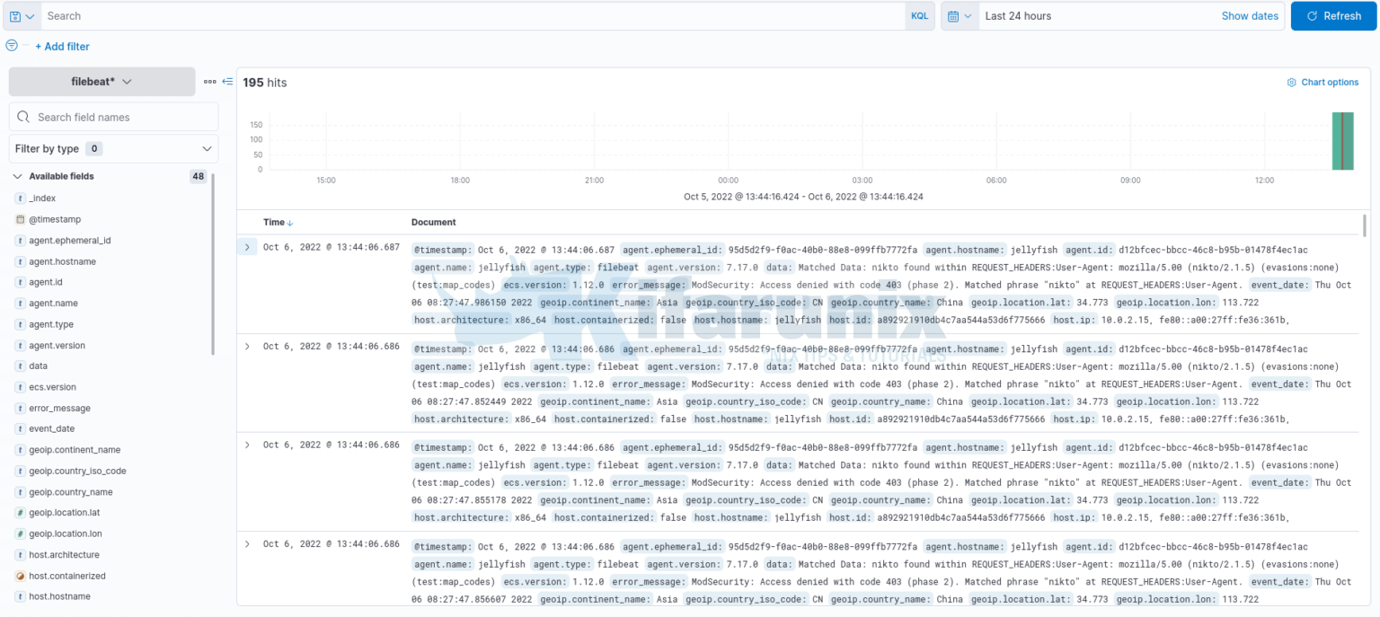 Create Custom ELK Ingest Pipeline for Custom Log Processing - kifarunix.com