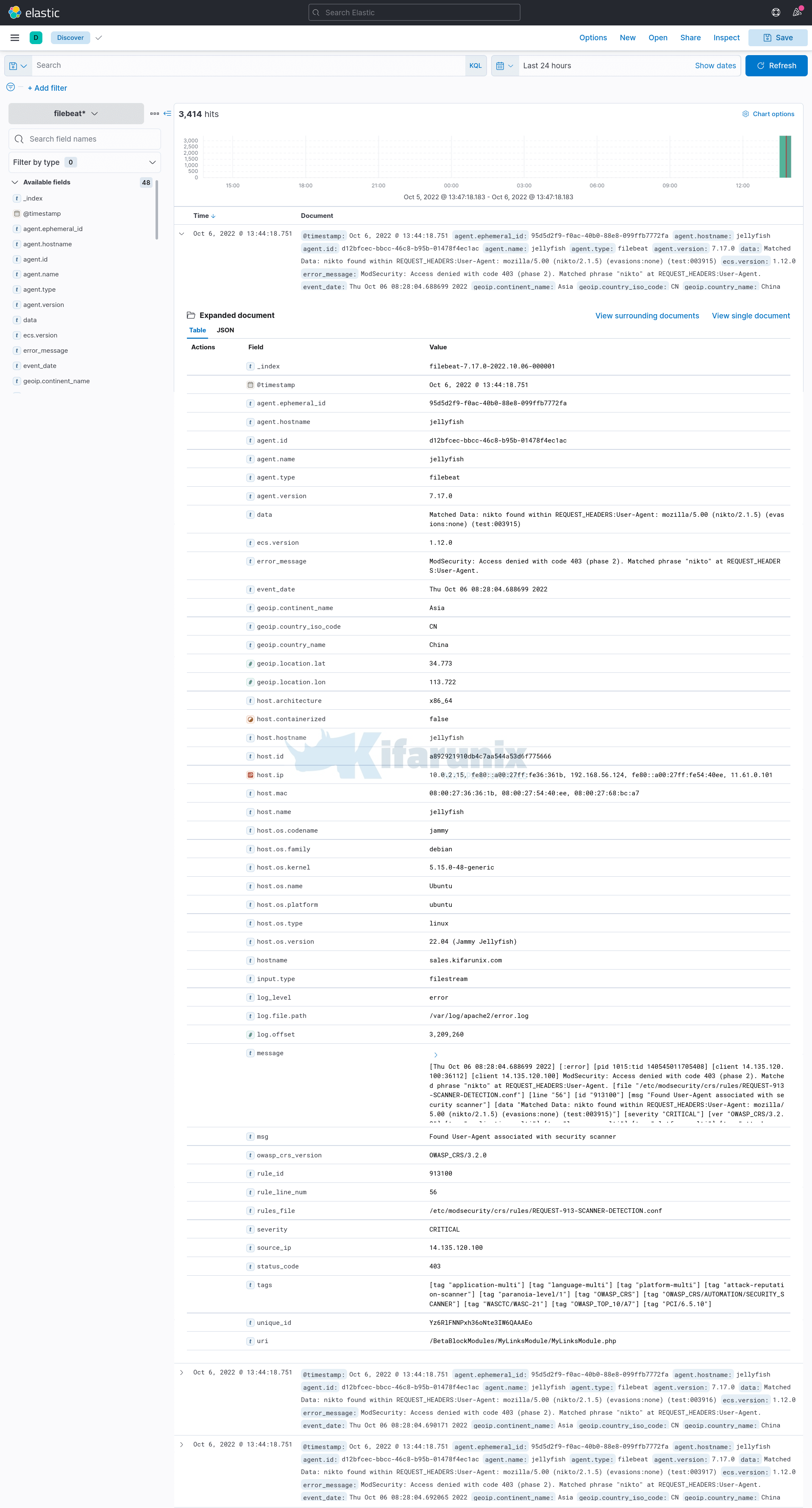 Create Custom Elk Ingest Pipeline For Custom Log Processing