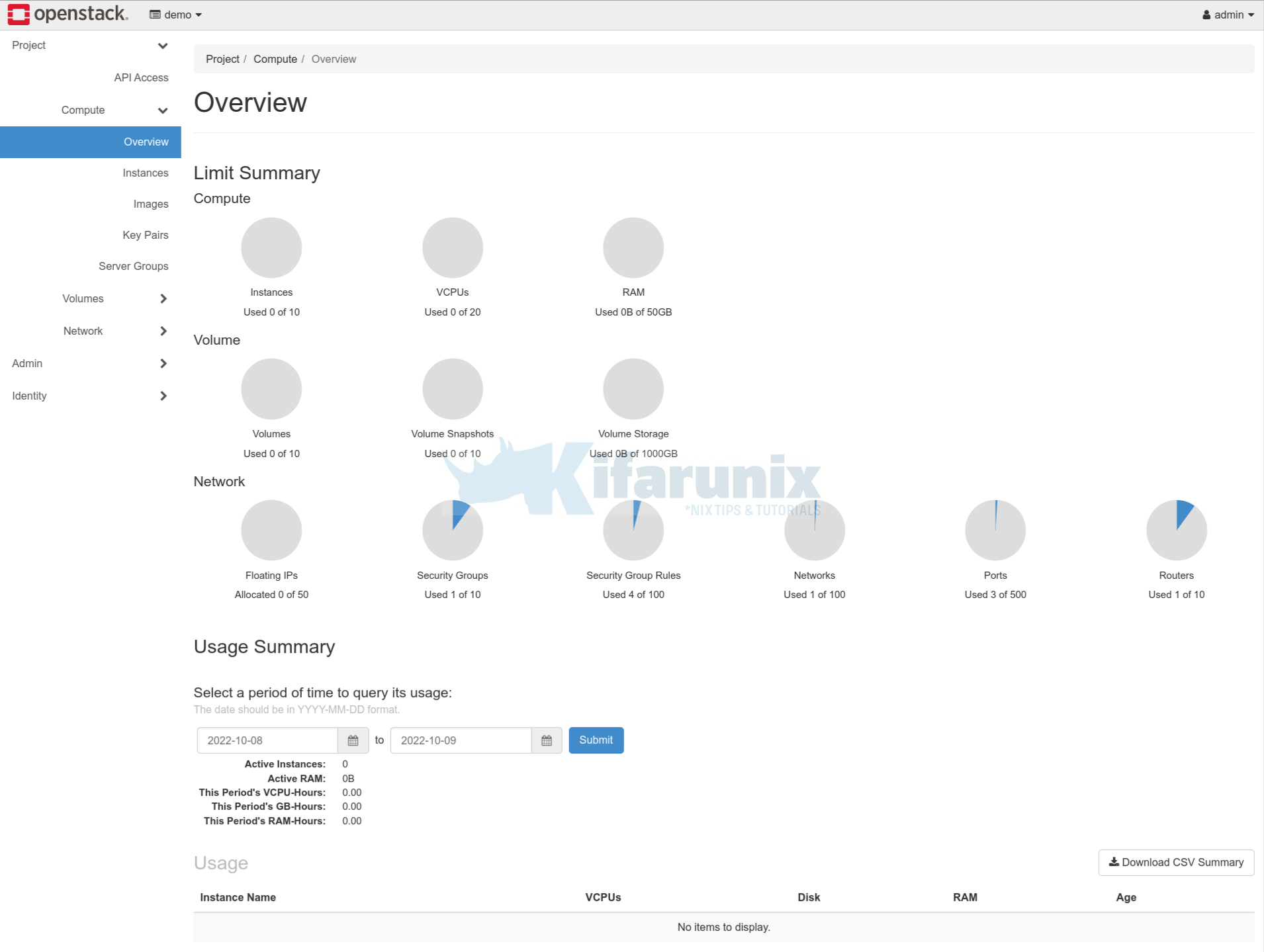 Deploy Openstack Using Devstack On Ubuntu 2204ubuntu 2004 6006