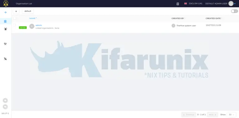 Install TheHive on Ubuntu 22.04/Ubuntu 20.04 - kifarunix.com Install TheHive on Ubuntu 22.04/Ubuntu 20.04 - kifarunix.com