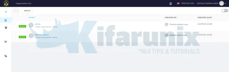 Install TheHive on Ubuntu 22.04/Ubuntu 20.04 - kifarunix.com Install TheHive on Ubuntu 22.04/Ubuntu 20.04 - kifarunix.com