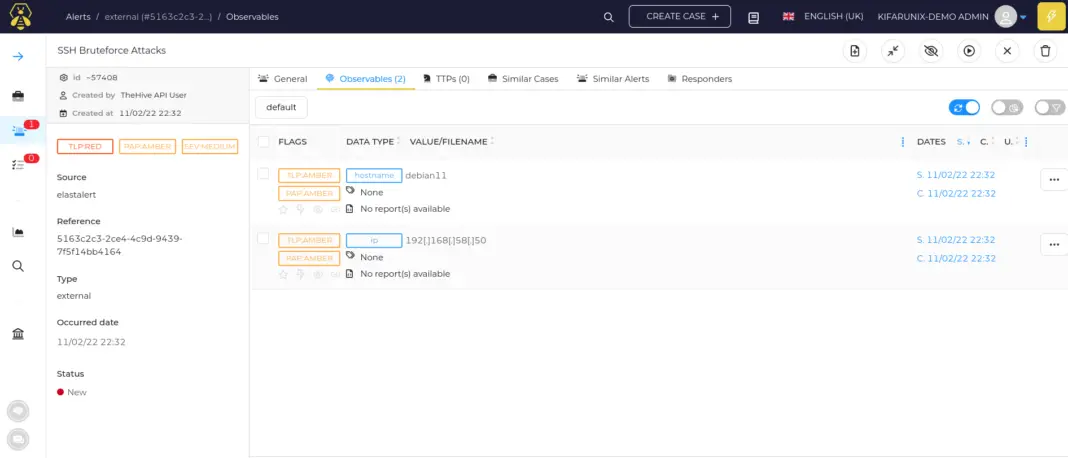 How to Integrate ELK Stack with TheHive - kifarunix.com