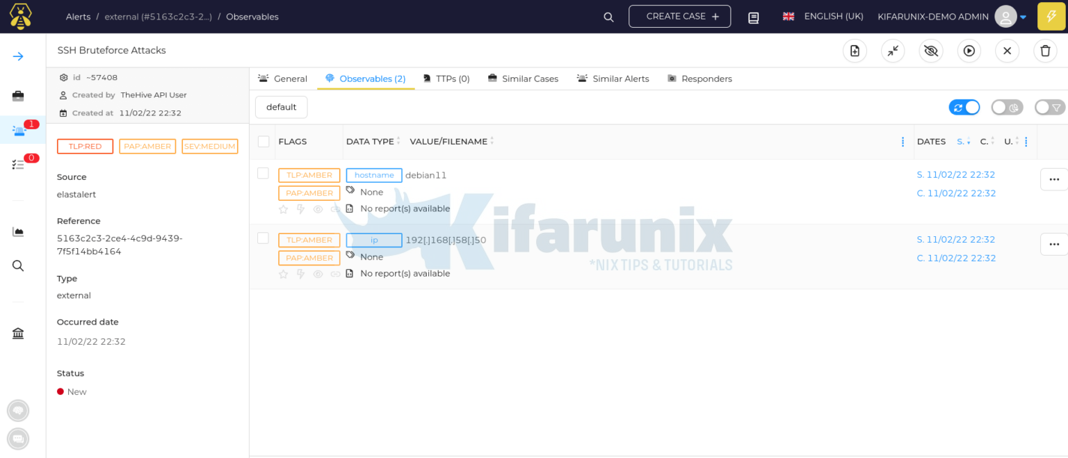 How to Integrate ELK Stack with TheHive - kifarunix.com How to Integrate ELK Stack with TheHive - kifarunix.com