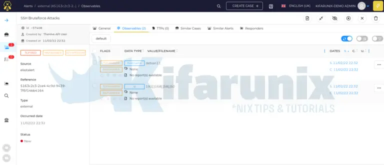 How to Integrate ELK Stack with TheHive - kifarunix.com How to Integrate ELK Stack with TheHive - kifarunix.com