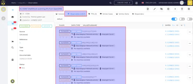 Easy way to Integrate TheHive with Cortex - kifarunix.com
