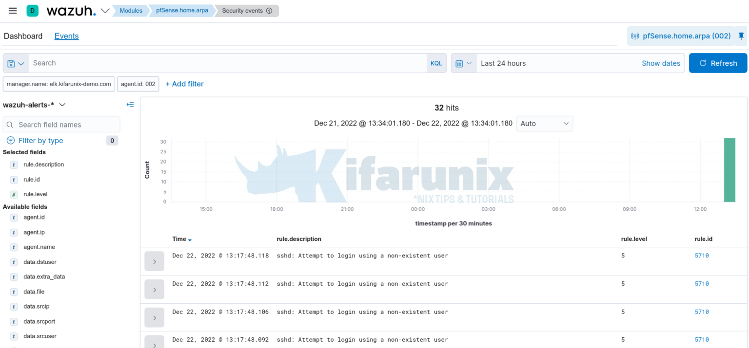 Install Wazuh Agent on pfSense - kifarunix.com