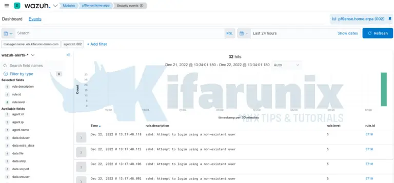 Install Wazuh Agent on pfSense - kifarunix.com