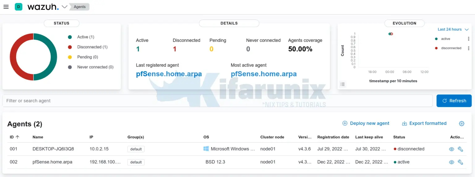 Install Wazuh Agent on pfSense - kifarunix.com