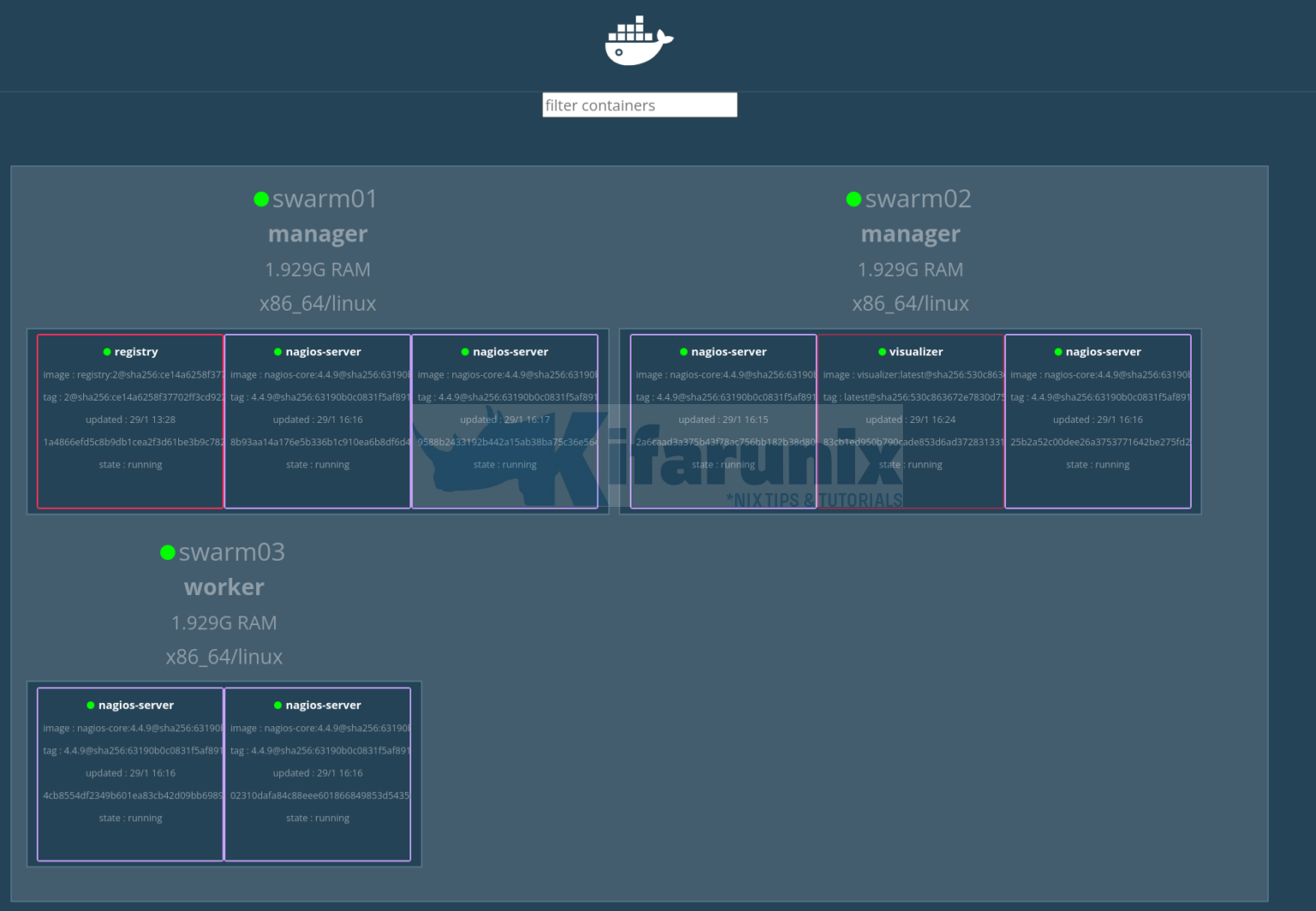 How To Deploy An Application In A Docker Swarm Cluster