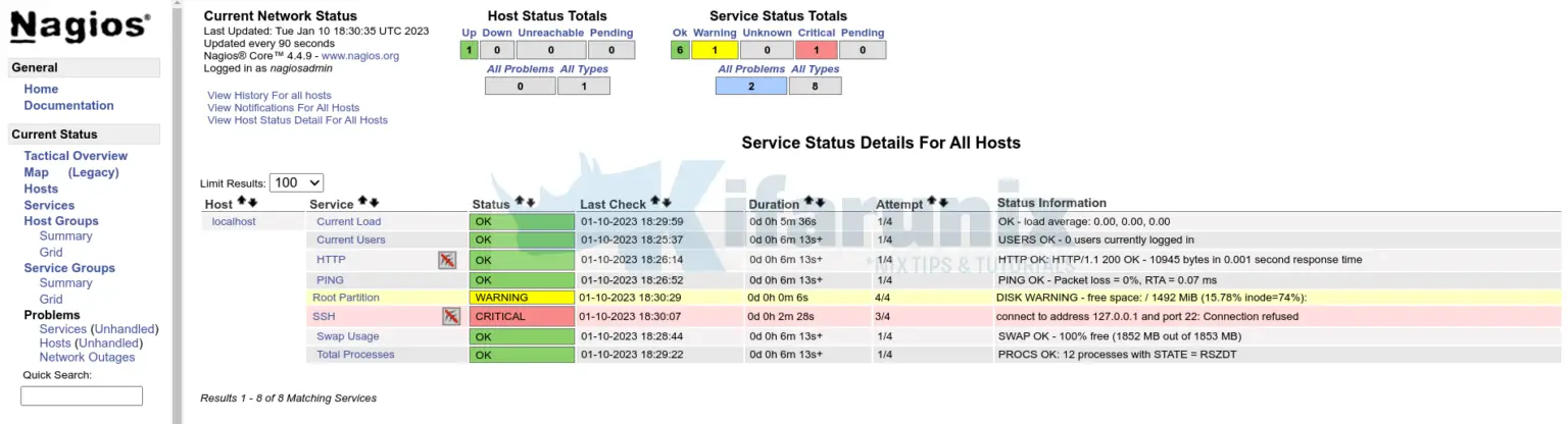 Deploy Nagios as a Docker Container - kifarunix.com Deploy Nagios as a Docker Container - kifarunix.com