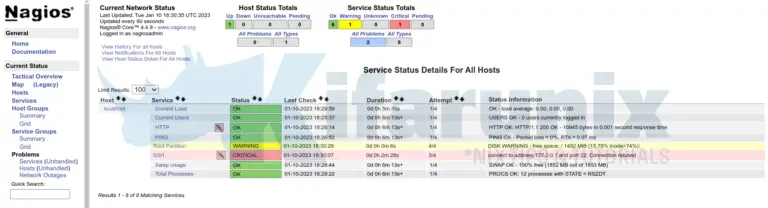 Deploy Nagios as a Docker Container - kifarunix.com Deploy Nagios as a Docker Container - kifarunix.com