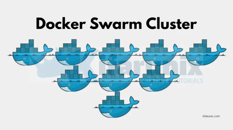 How To Setup Three Node Docker Swarm Cluster On Ubuntu 2204