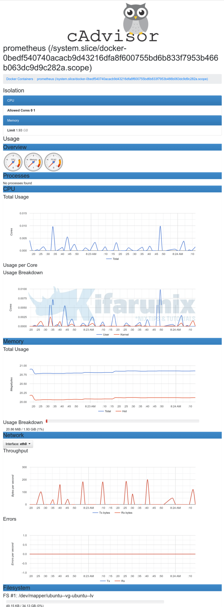 Monitor Docker Containers Metrics using Grafana - kifarunix.com Monitor Docker Containers Metrics using Grafana - kifarunix.com
