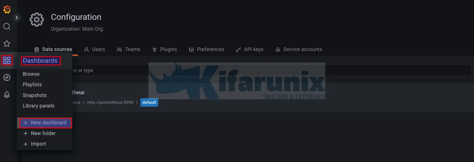 Monitor Docker Containers Metrics Using Grafana 5636