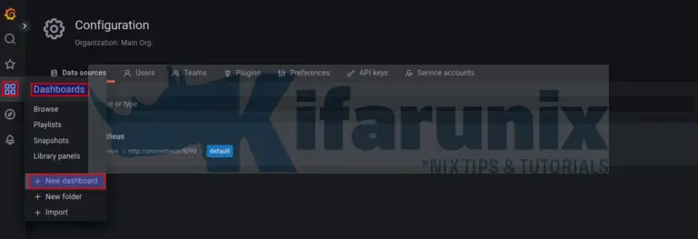 Monitor Docker Swarm Node Metrics Using Grafana