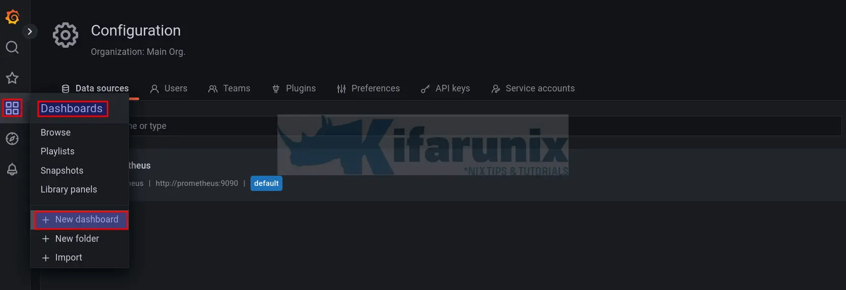 Monitor Docker Containers Metrics Using Grafana 1627