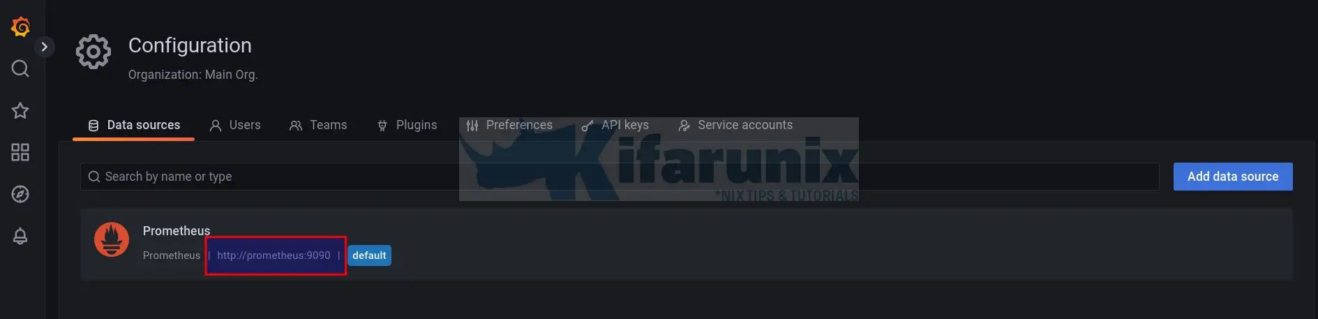 Monitor Docker Containers Metrics Using Grafana 2556
