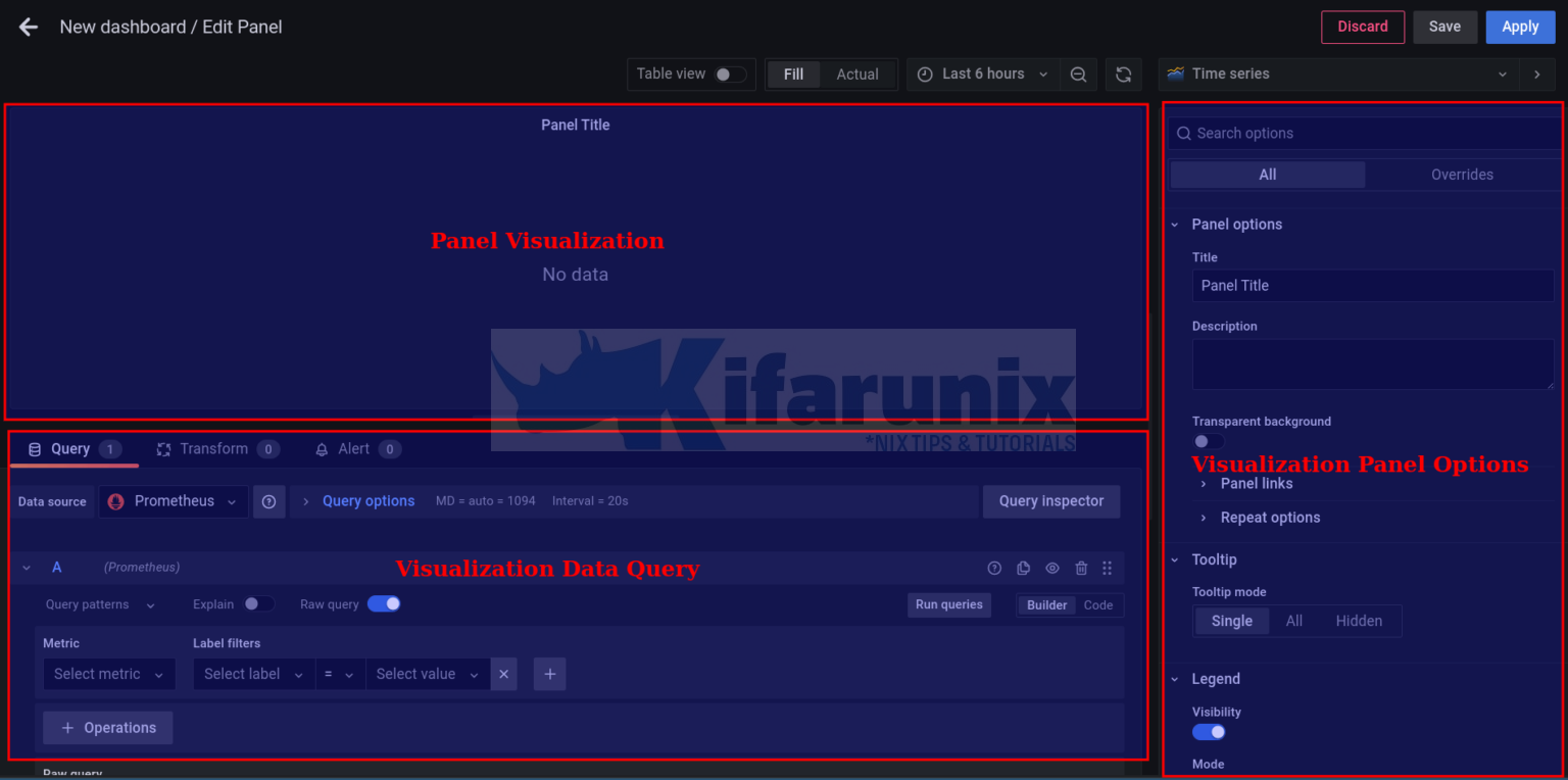 Monitor Docker Containers Metrics Using Grafana 1692