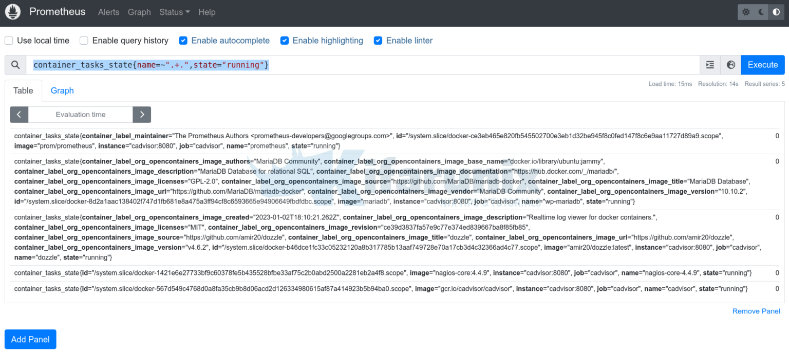 Monitor Docker Containers Metrics Using Grafana