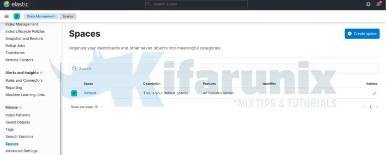 How to Copy Kibana Dashboard to Another Kibana Space - kifarunix.com