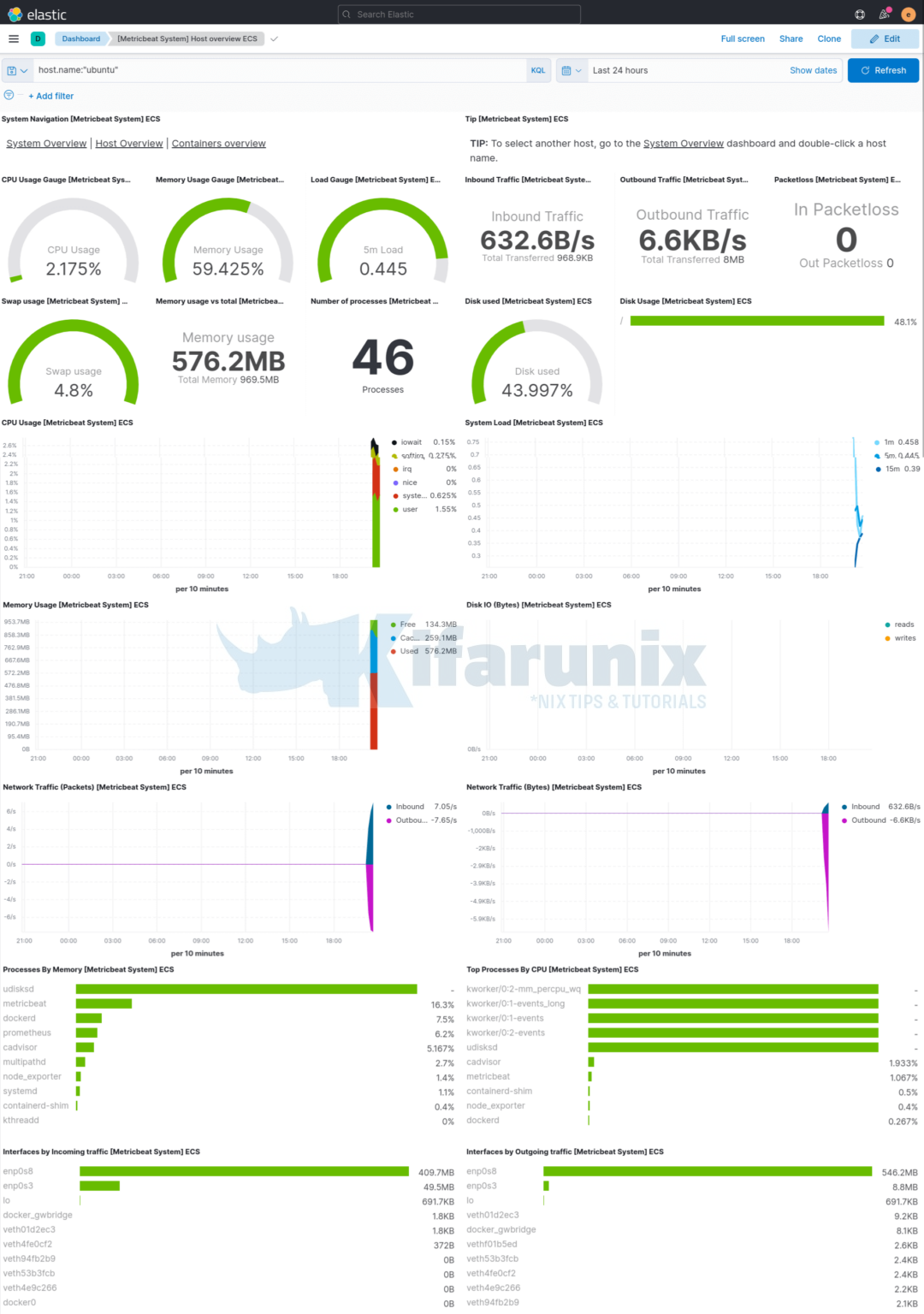 Home - kifarunix.com