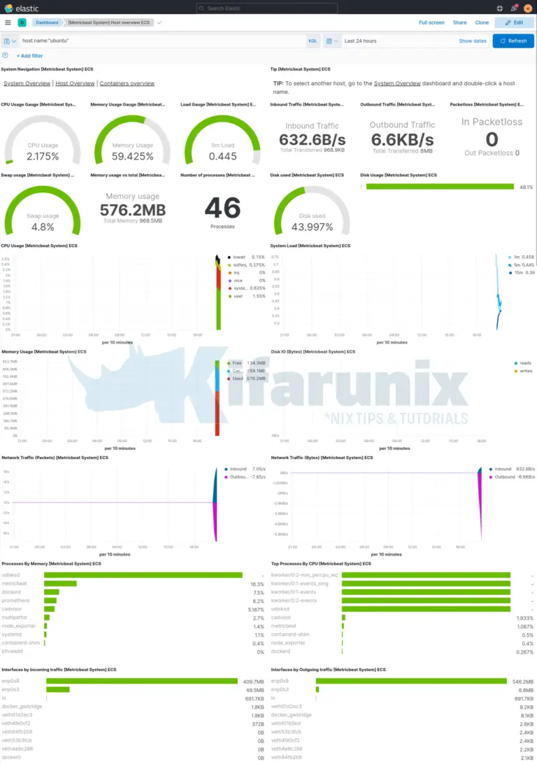 Home - kifarunix.com